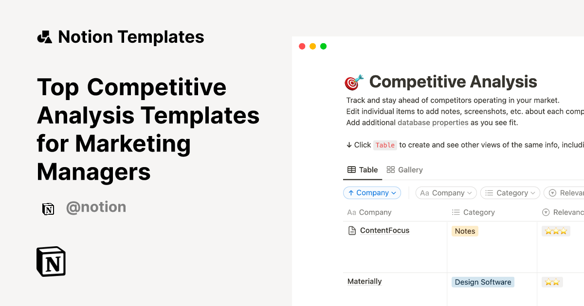 Top Competitive Analysis Templates for Marketing Managers | Notion ...