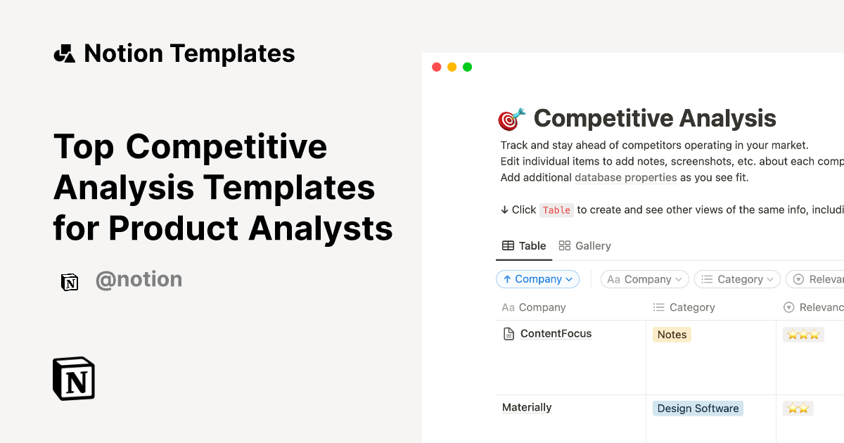 Top Competitive Analysis Templates for Product Analysts | Notion ...