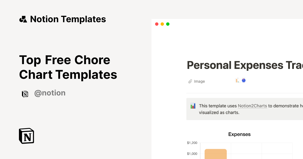 Top Free Chore Chart Templates | Notion Template Marketplace