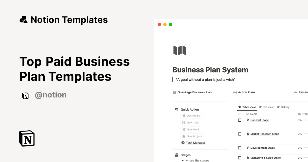 Top Paid Business Plan Templates | Notion Template Marketplace