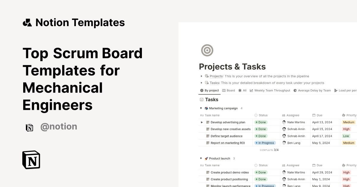 Top Scrum Board Templates for Mechanical Engineers | Notion Template ...