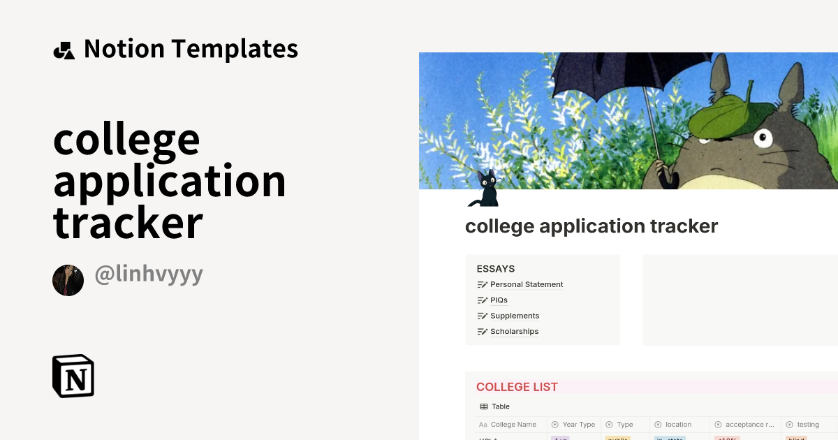 college application tracker Template | Notion Marketplace