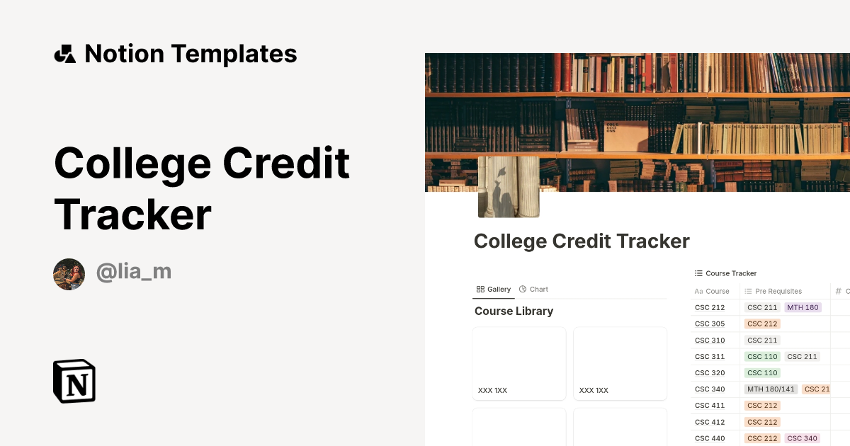 College Credit Tracker Template | Notion Marketplace