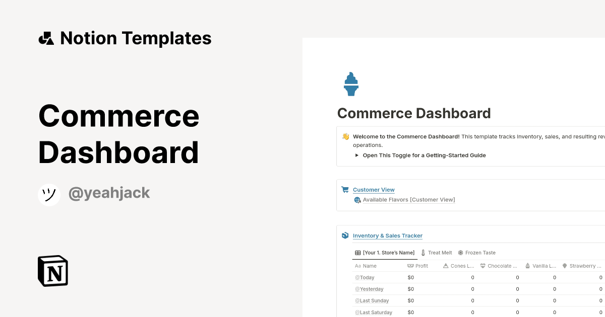 Commerce Dashboard Template | Notion Marketplace