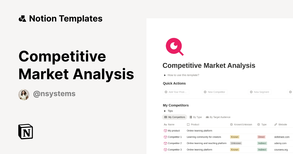 Competitive Market Analysis Template by Nino Gorgiashvili | Notion ...