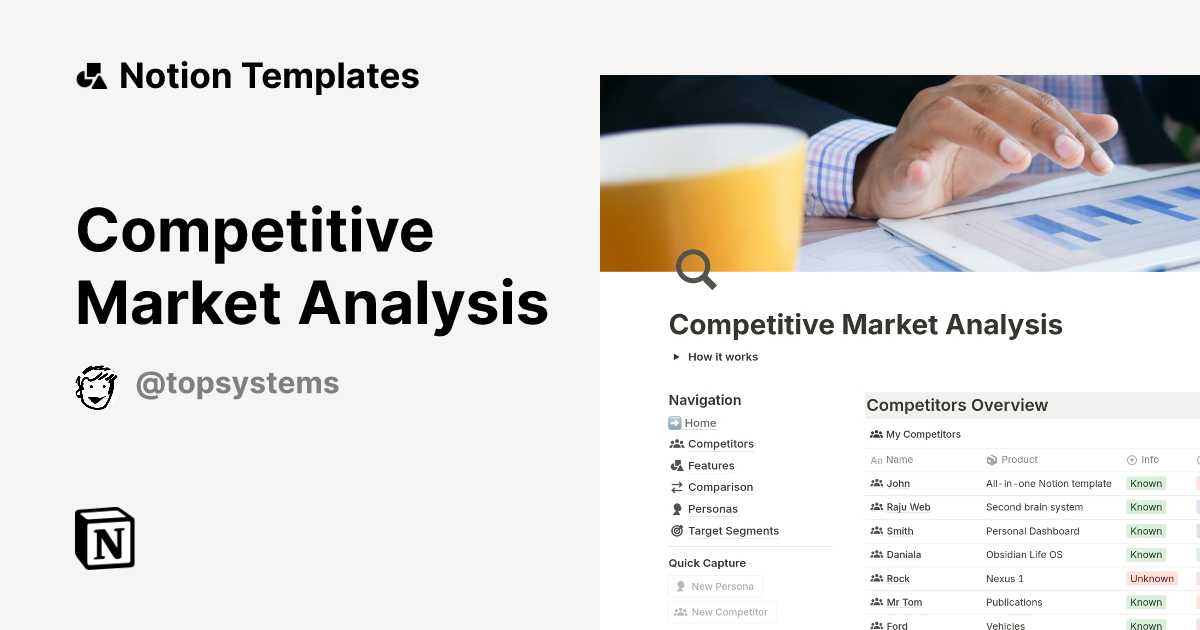 Competitive Market Analysis Template | Notion Marketplace