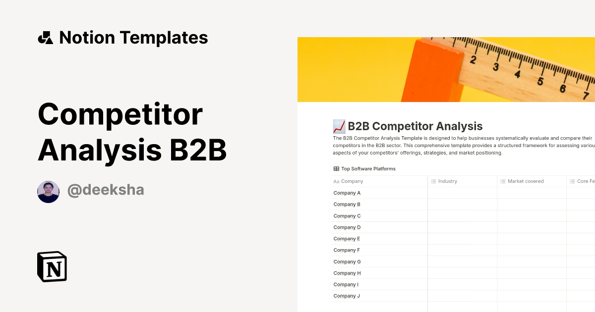 Competitor Analysis B2B Template by Deeksha | Notion Marketplace
