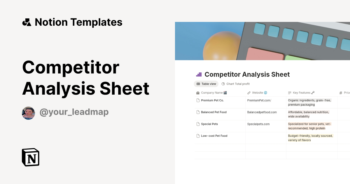 Competitor Analysis Sheet Template by Your LeadMap | Notion Marketplace