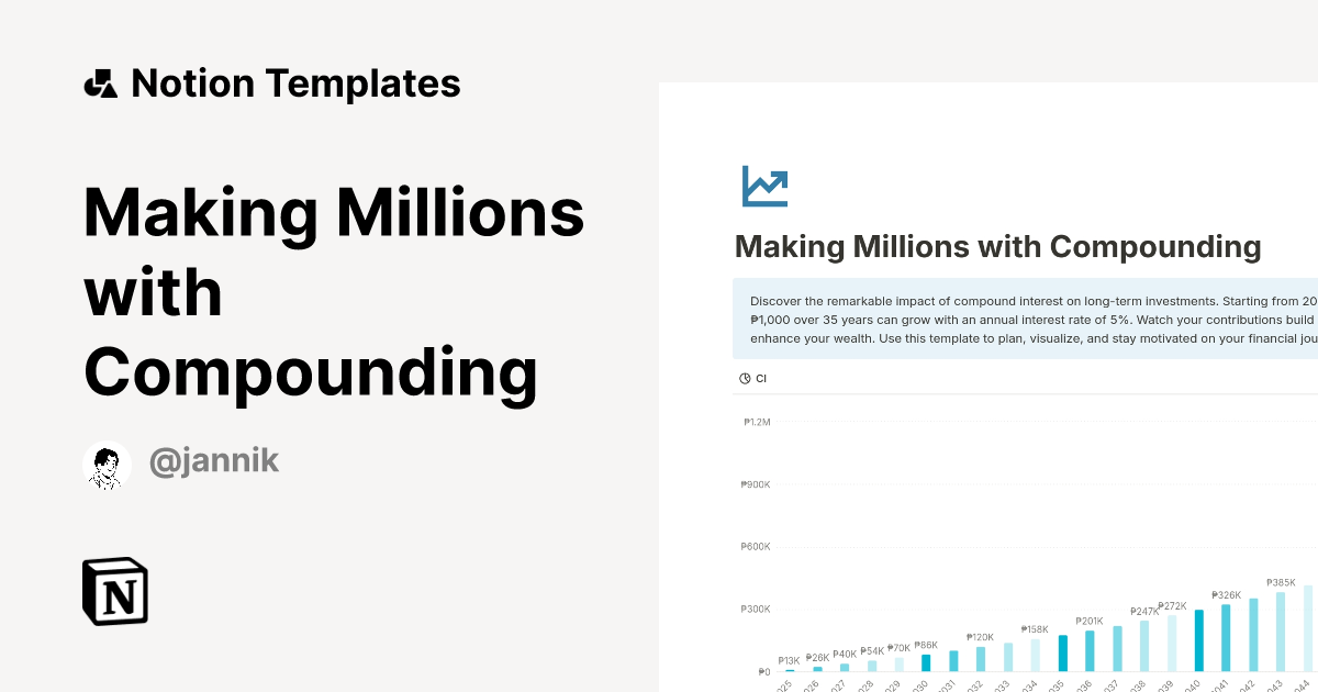 Making Millions with Compounding Template by Jannik | Notion Marketplace