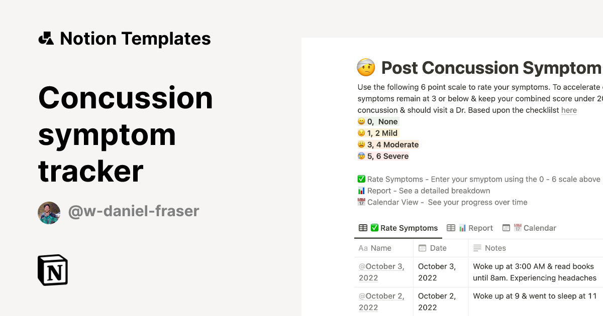 Concussion symptom tracker Template | Notion Marketplace
