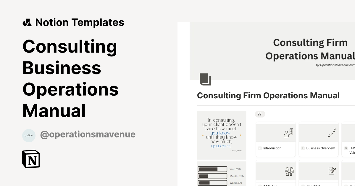 Consulting Business Operations Manual Template by Operations Mavenue ...