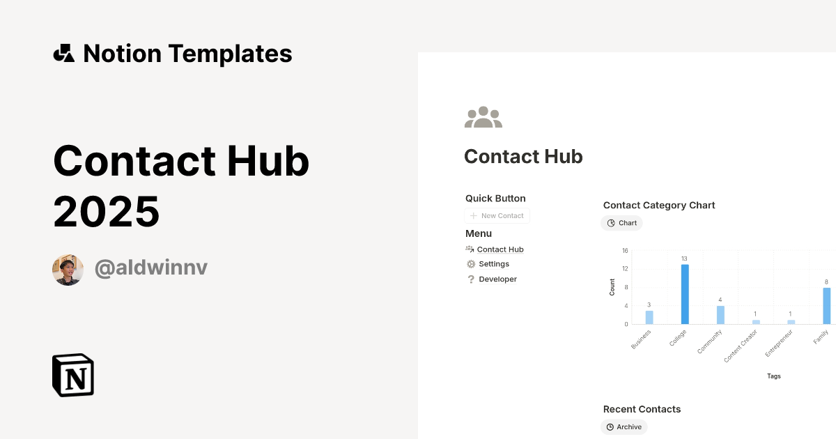 Contact Hub 2025 Template by Aldwin Nou | Notion Marketplace