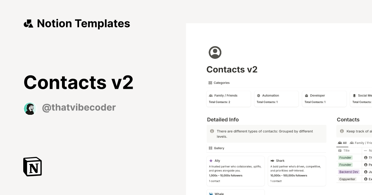 Contacts v2 Template | Notion Marketplace