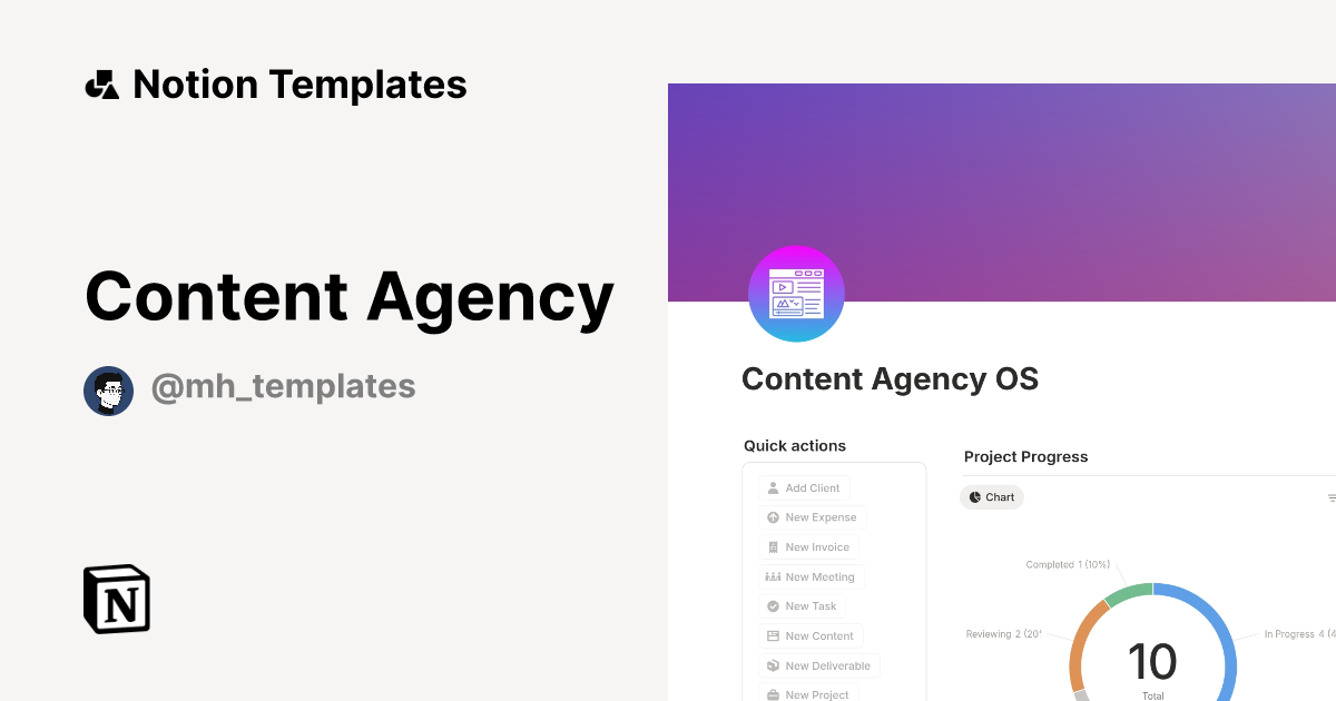 Content Agency Template | Notion Marketplace