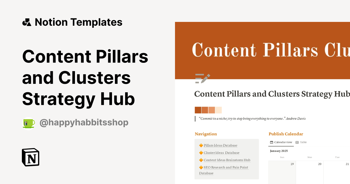 Content Pillars and Clusters Strategy Hub Template by Happy Habbits ...