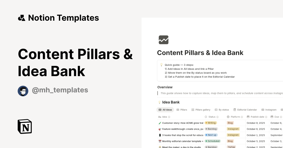 Content Pillars & Idea Bank Template by MH templates | Notion Marketplace