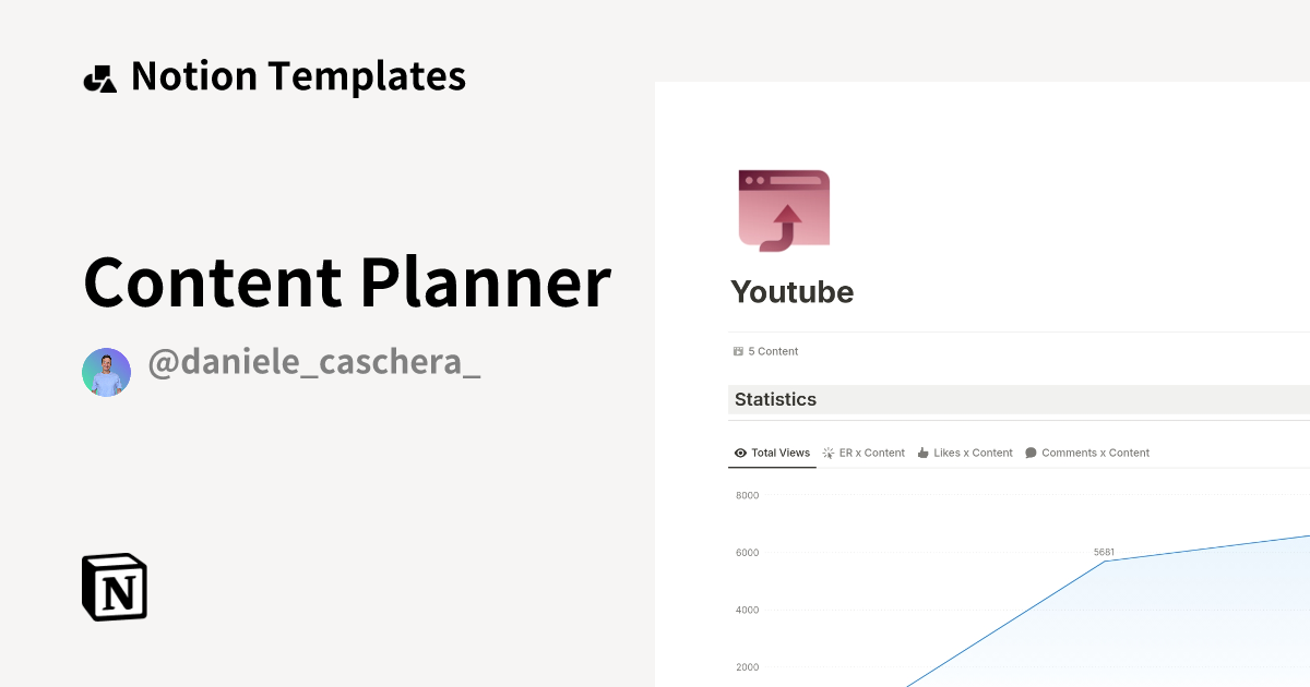 Content Planner Template | Notion Marketplace