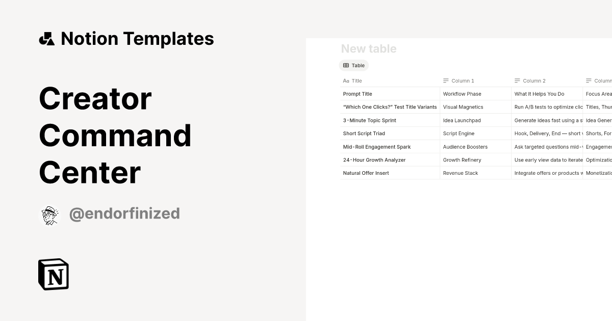 Creator Command Center Template | Notion Marketplace