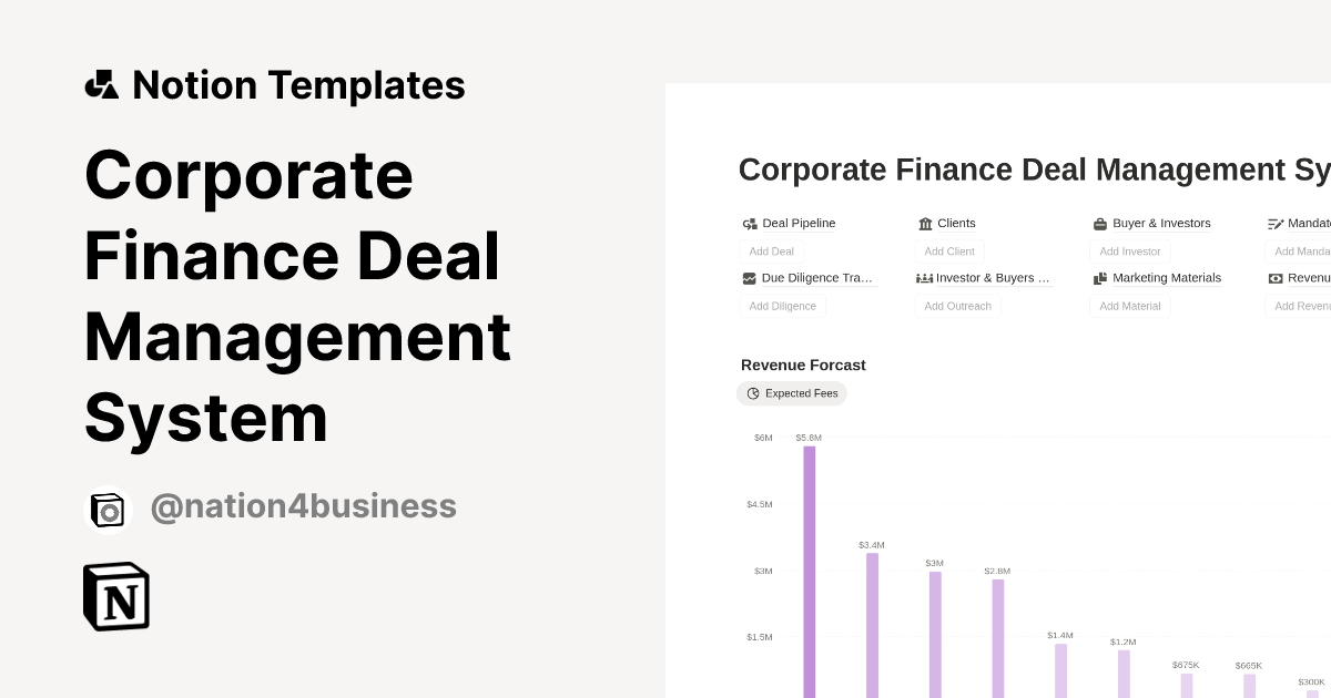 Corporate Finance Deal Management System Template | Notion Marketplace