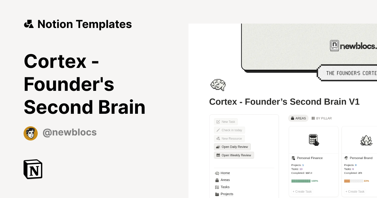 Cortex - Founder's Second Brain Template by Newblocs by Ian | Notion ...