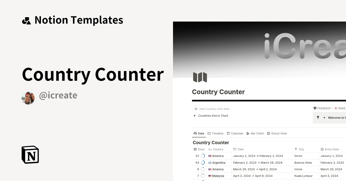 Country Counter Template by Creator | Notion Marketplace