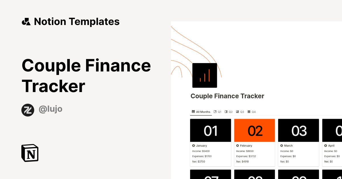 Couple Finance Tracker Template by lujo.dev | Notion Marketplace