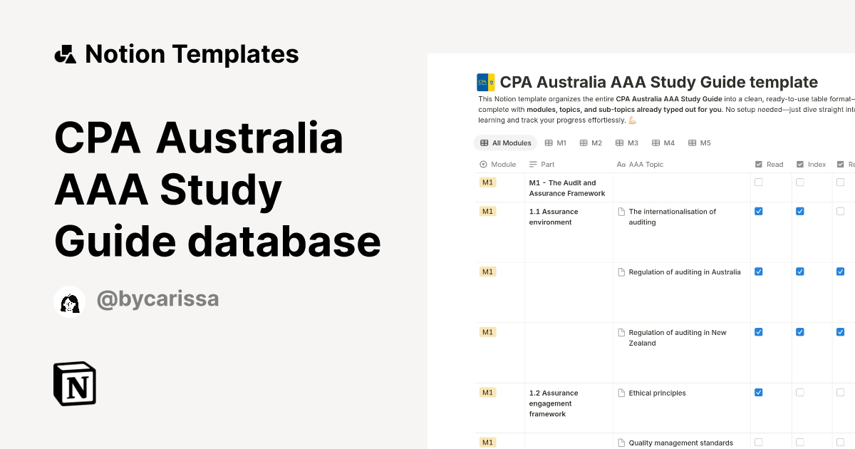 CPA Australia AAA Study Guide database Template | Notion Marketplace