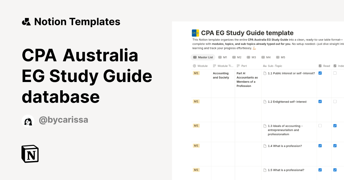 CPA Australia EG Study Guide database Template by Carissa | Notion ...