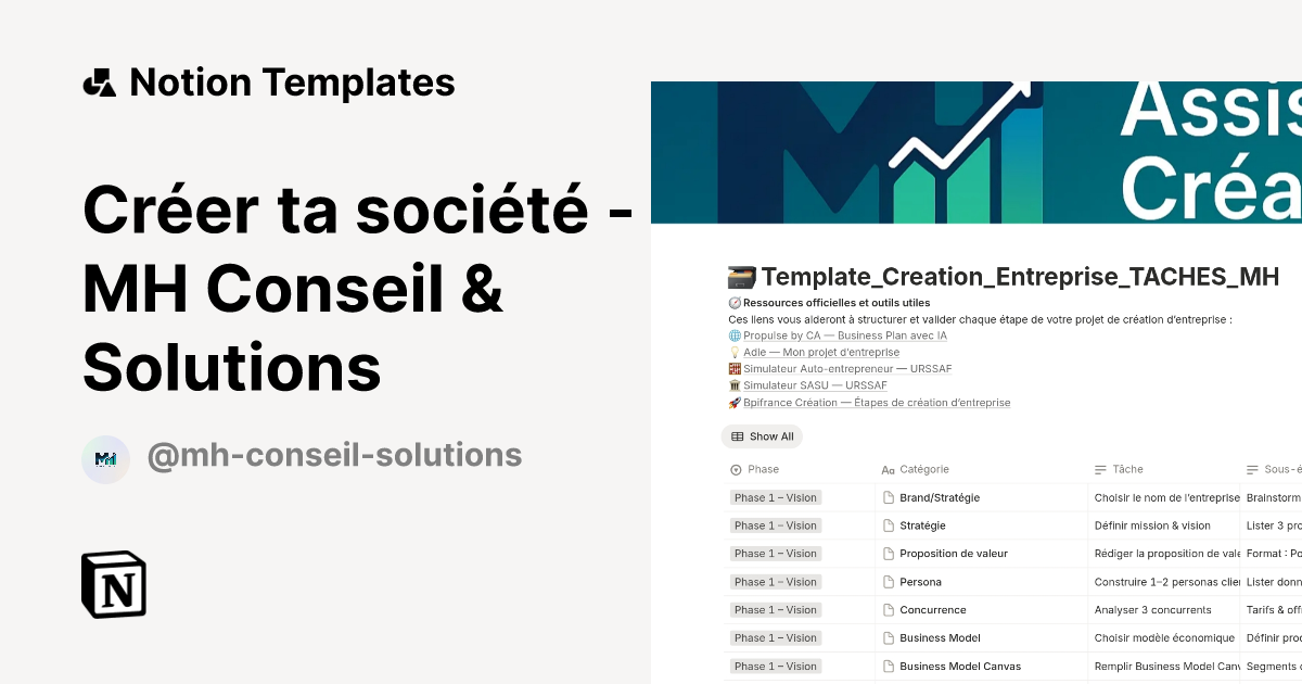 Créer ta société - MH Conseil & Solutions Template by MH Conseil ...