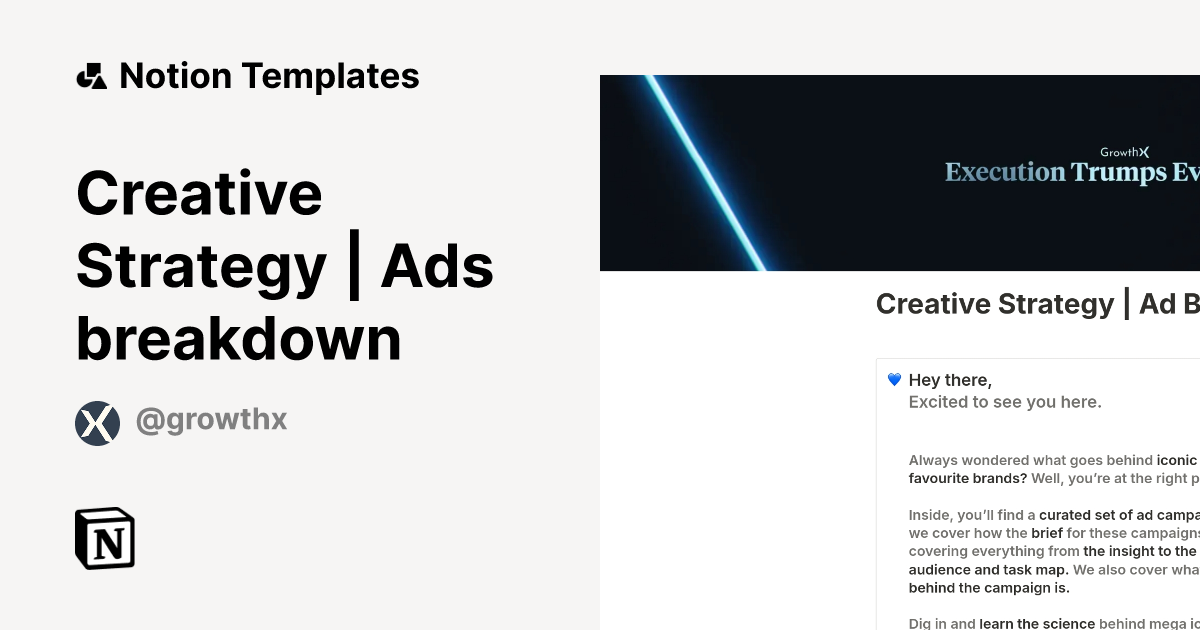 Creative Strategy | Ads breakdown Template by GrowthX | Notion Marketplace