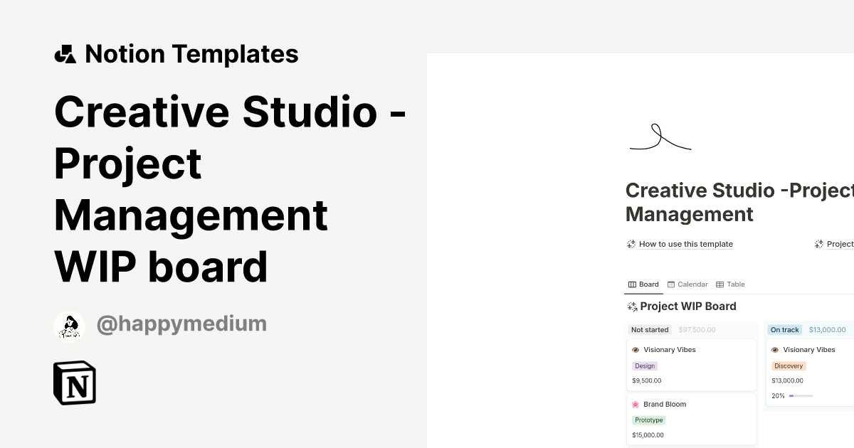 Creative Studio -Project Management WIP board Template by Madeleine ...