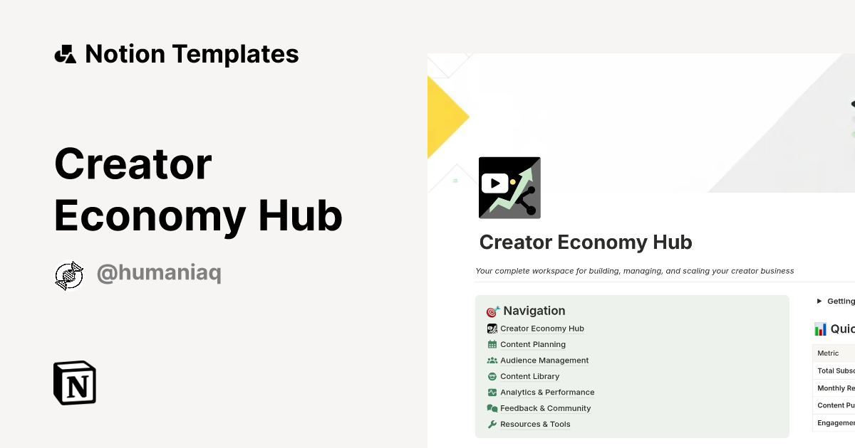 Creator Economy Hub Template by Humaniaq | Notion Marketplace
