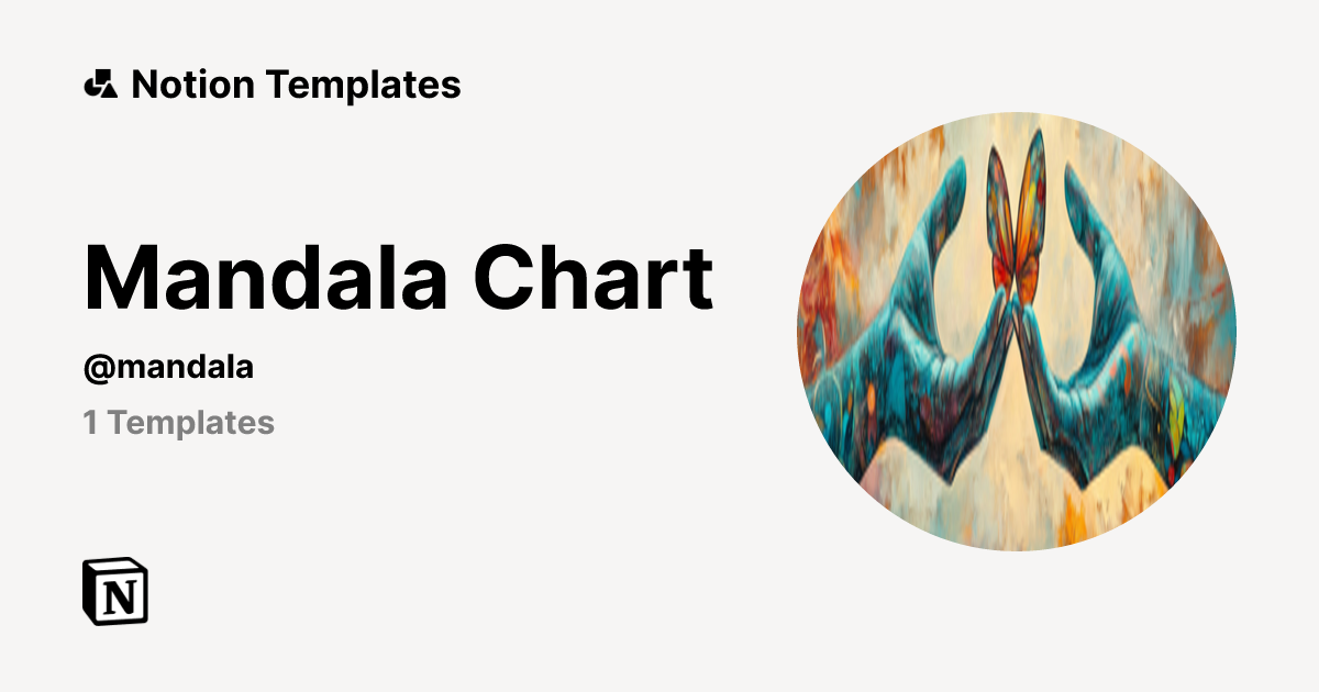 Mandala Chart | Template Creator | Notion Marketplace