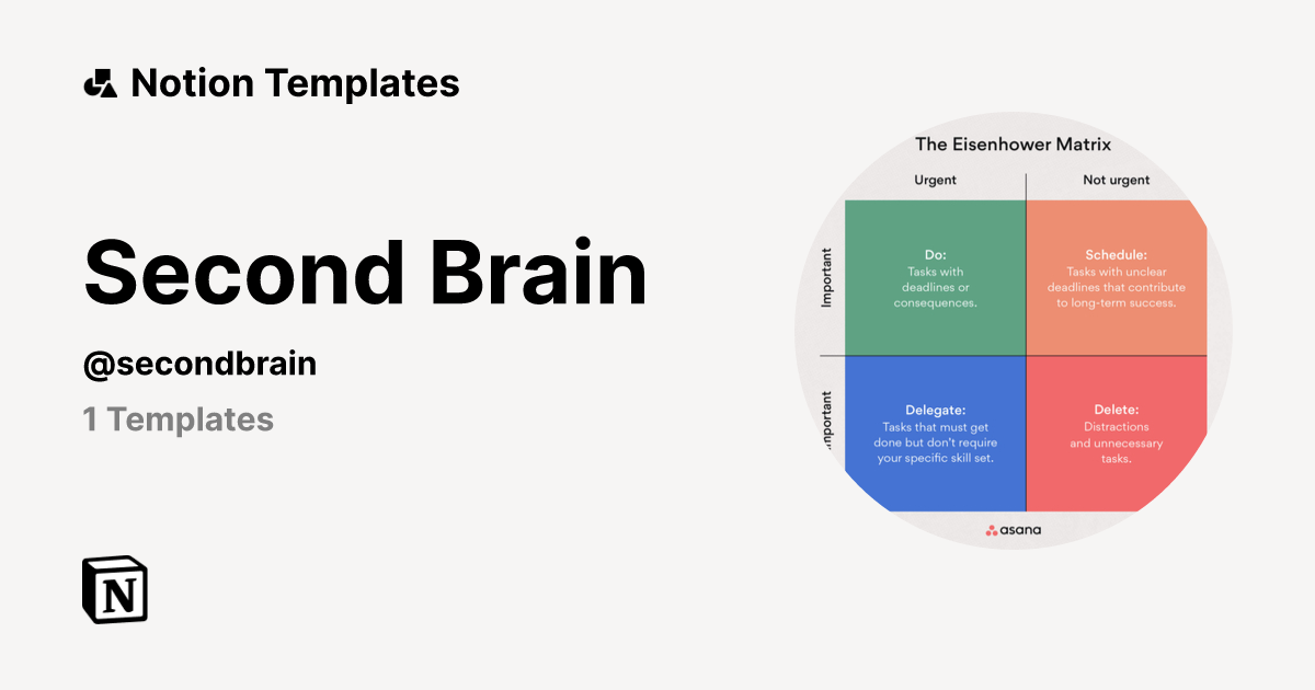Second Brain | Template Creator | Notion Marketplace
