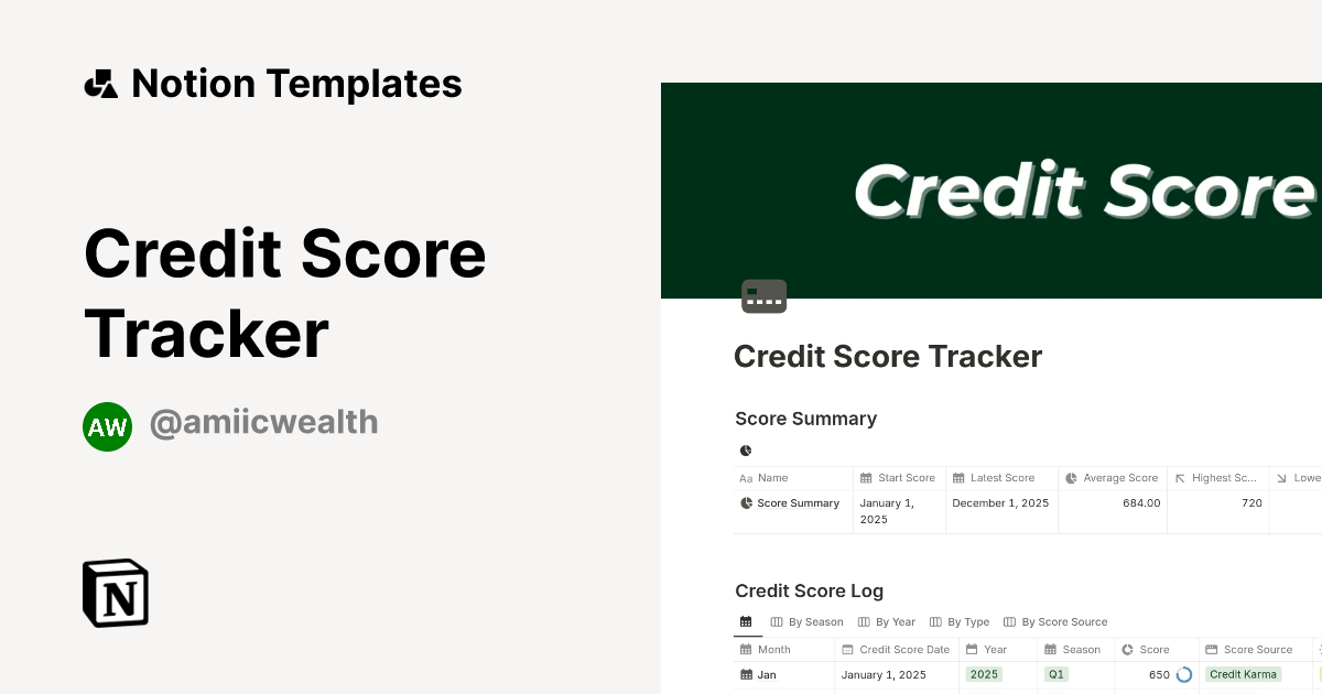 Credit Score Tracker Template | Notion Marketplace