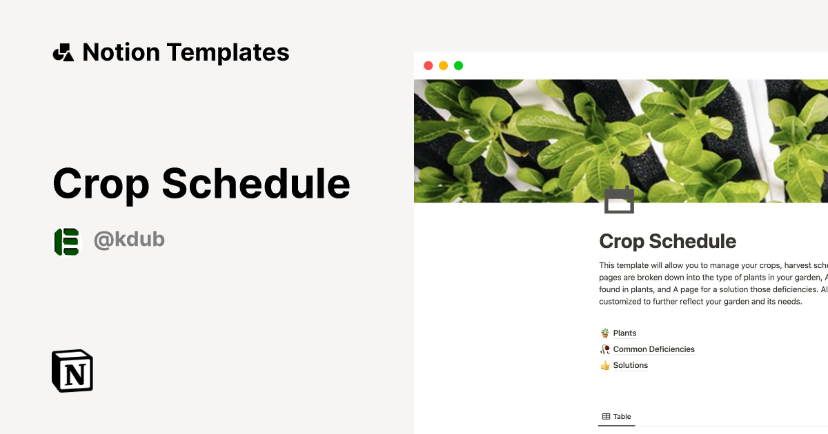 Crop Schedule Template by Kerwynn W. | Notion Marketplace