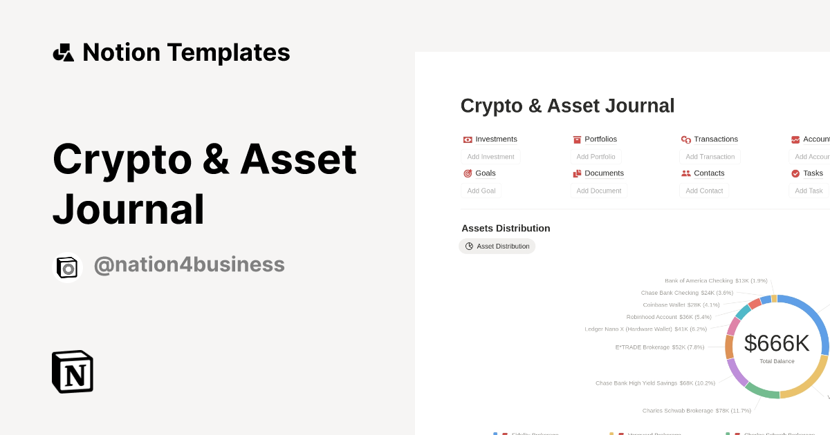 Crypto & Asset Journal Template by Nation4Business | Notion Marketplace