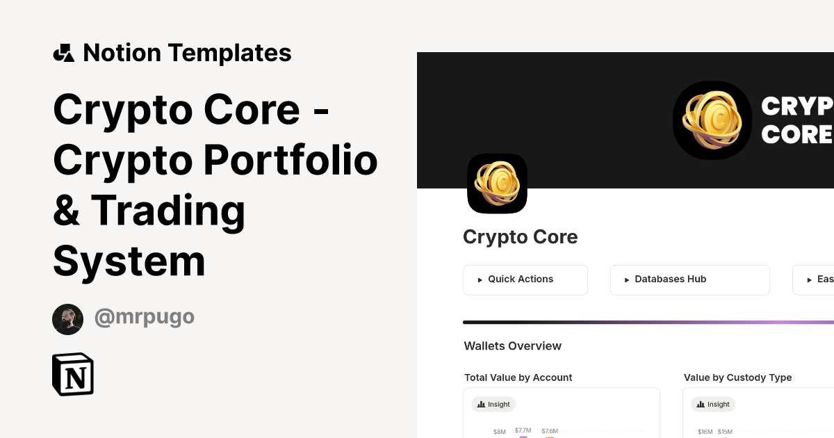 Crypto Core - Crypto Portfolio & Trading System Template by mrpugo ...