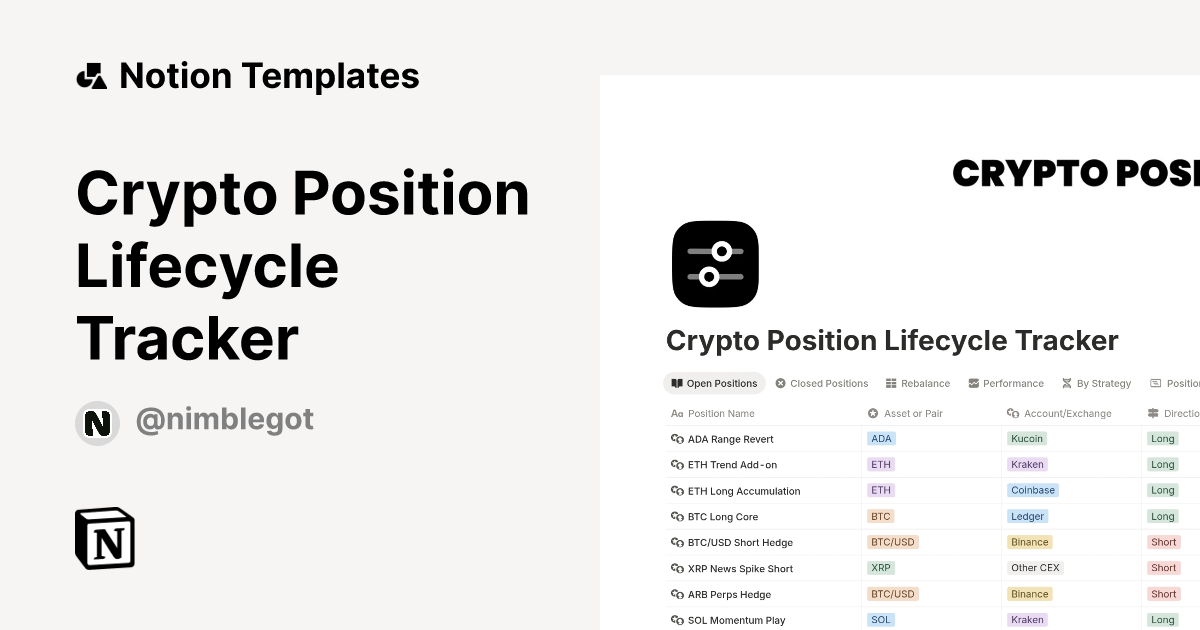 Crypto Position Lifecycle Tracker Template by NimbleGot | Notion ...