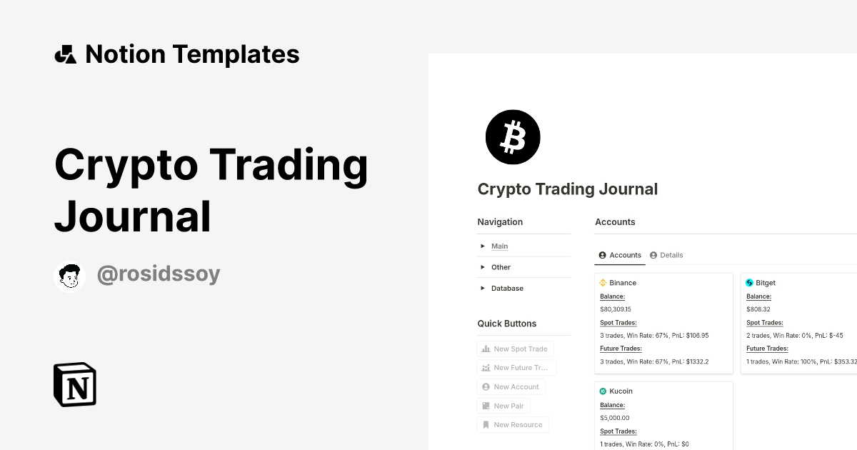 Crypto Trading Journal Template | Notion Marketplace