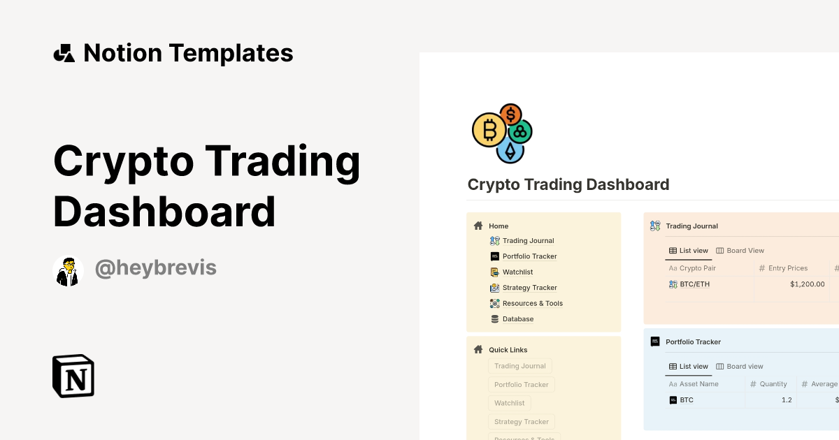 Crypto Trading Dashboard Template | Notion Marketplace