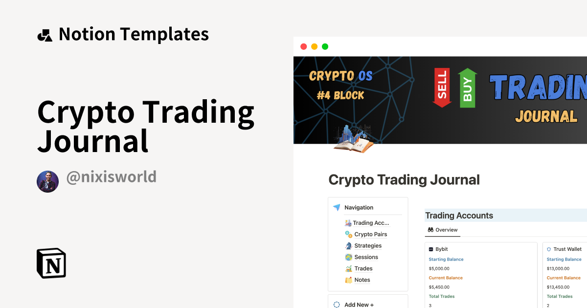 Crypto Trading Journal Template by Nixi | Crypto ⚡ | Notion Marketplace