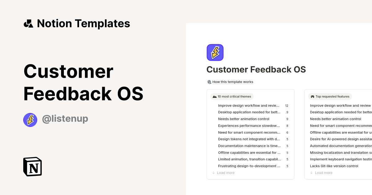 Customer Feedback OS Template by ListenUp! | Notion Marketplace