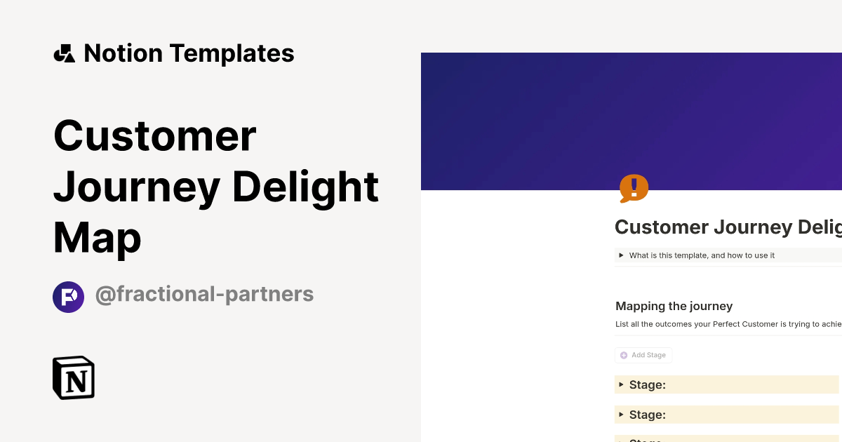 Customer Journey Delight Map Template by Fractional Partners | Notion ...