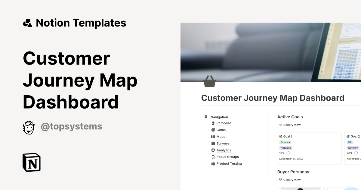 Customer Journey Map Dashboard Template | Notion Marketplace