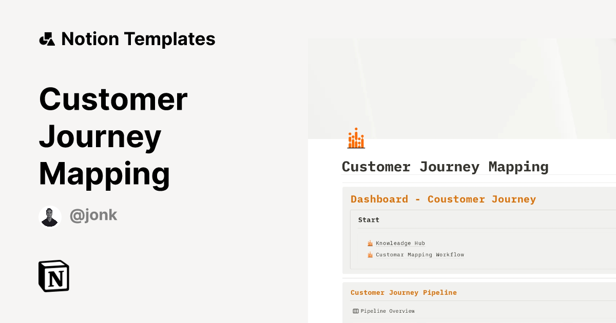 Customer Journey Mapping Template by John Svensson | Notion Marketplace