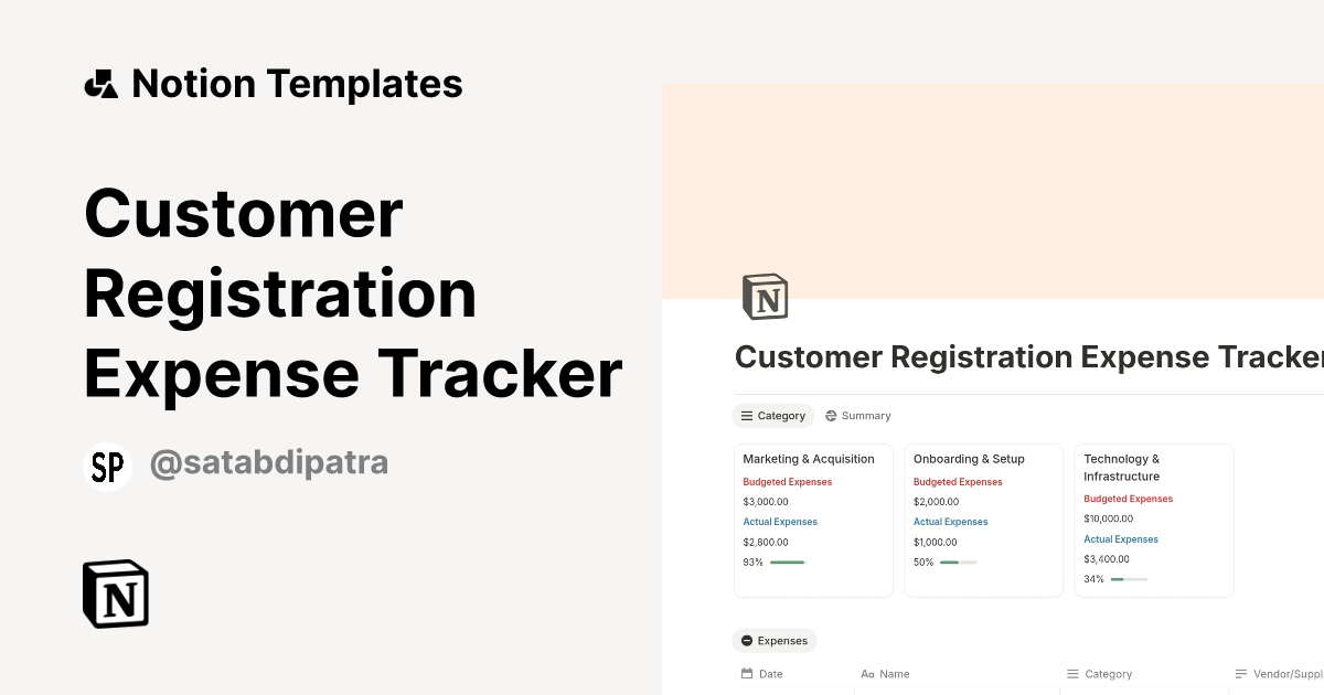 Customer Registration Expense Tracker Template by Satabdi Patra ...