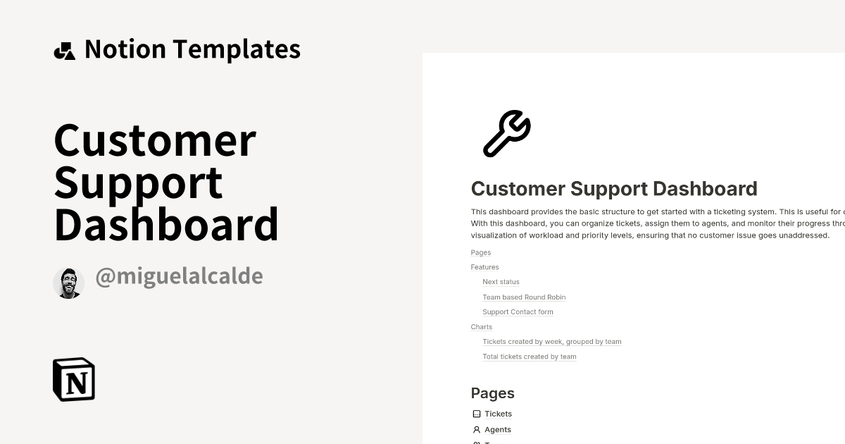 Customer Support Dashboard Template | Notion Marketplace