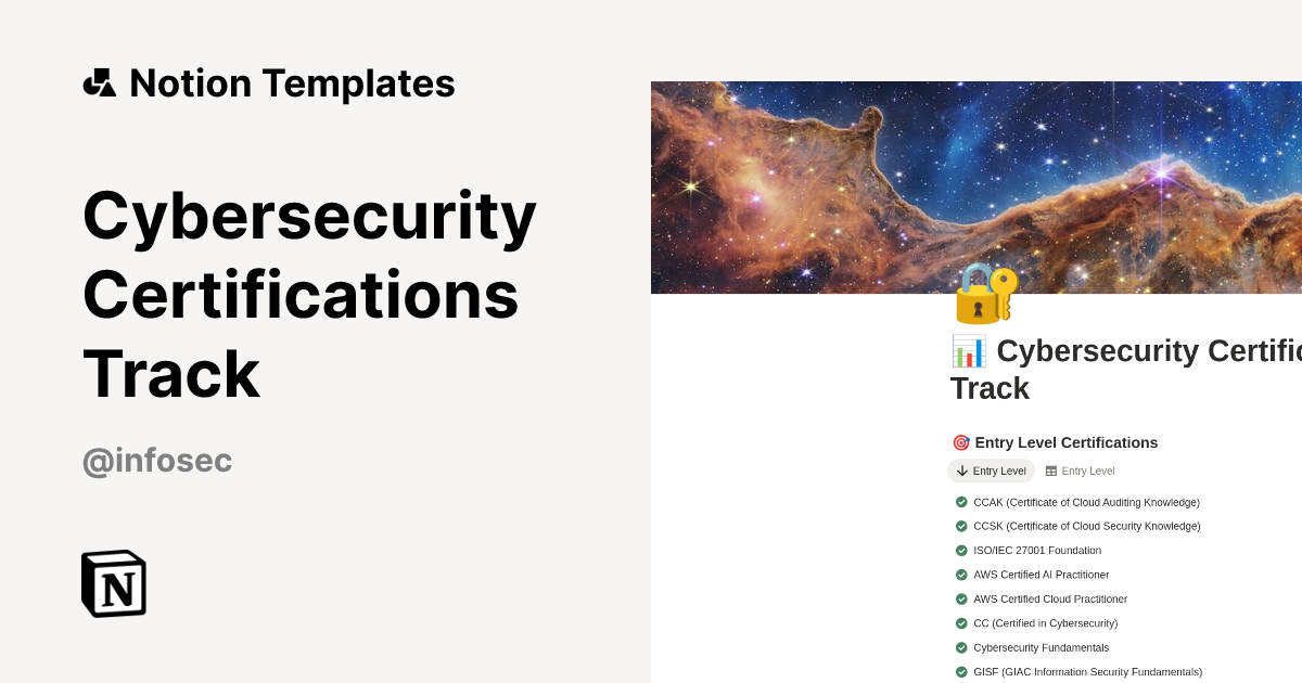 Cybersecurity Certifications Track Template by Infosec Templates ...