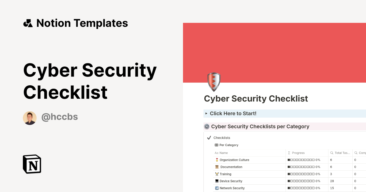 Cyber Security Checklist Template | Notion Marketplace